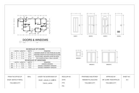 S4 Perol Marvin P Sdgvsedfgv 1 3 2 1 3 1 5 3 3 2 1 2 1 1 3 3 3 3 3 From The