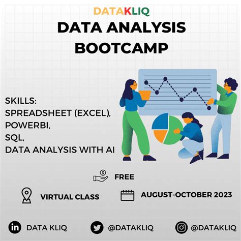 Olayemi Durotolorun On Linkedin The Best Data Analysis Class I Have