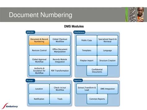 PPT Document Numbering PowerPoint Presentation Free Download ID 5624185