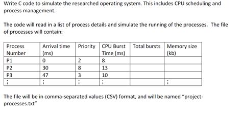 Solved Write C Code To Simulate The Researched Operating Chegg Com