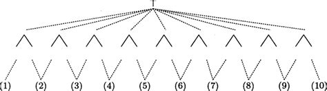The Discourse Structure Totally Underspecified Download Scientific