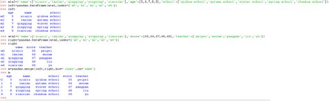 python中pandas什么意思 python pandas 基础理解 CSDN博客