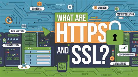 What Are And Ssl Why Is It Important Webjuice