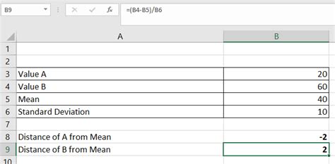 How To Apply Chebyshevs Theorem In Excel Sheetaki