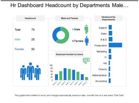 Headcount PowerPoint Templates Slides And Icons Slide Team