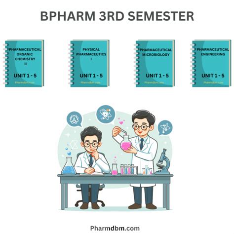 Bpharm 3rd Semester Notes In Pdf Free Download