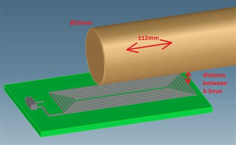 Ldc1000 Linear Measurement With Rectangular Coil Design Sensors Forum