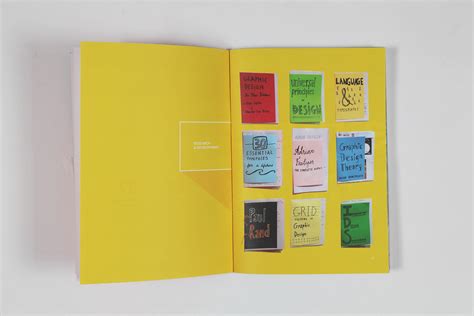 Visual Summary Behance