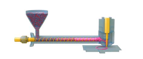 Aric Mabini On Linkedin Solid Formulation Development Using Melt Based 3d Printing Technologies