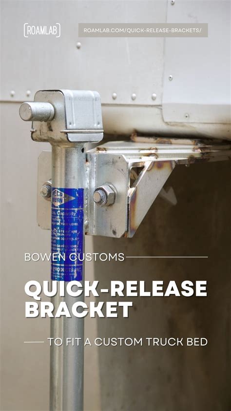 Bowen Customs Quick Release Brackets Artofit