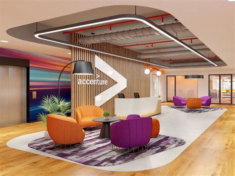 Accenture Web Developer New Associate Web Content Management