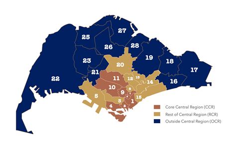 Singapore District Code Finder Ura Districts 128