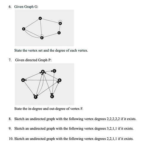 Solved Given Graph G State The Vertex Set And The Degree Chegg