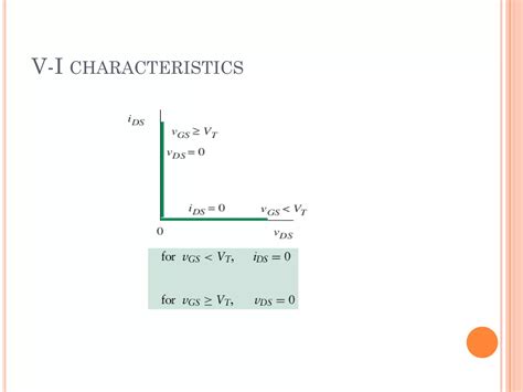 Metal Oxide Semiconductor Field Effect Transistor Mosfet Pdf