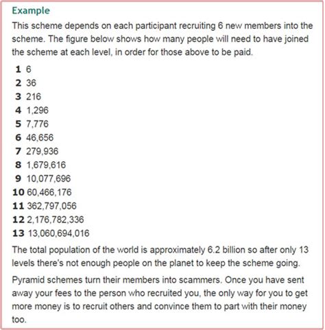 Pyramid And Ponzi Schemes Legal Multi Level Market Scams Illegal Fraud Companies