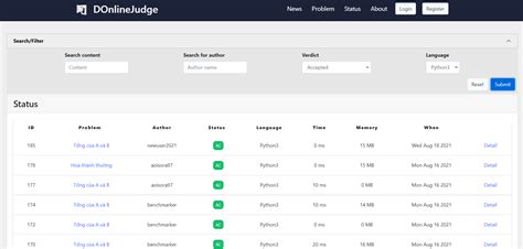 GitHub Nvatuan DOnlineJudge An Online Judge Developed Using ReactJS As Frontend And Django