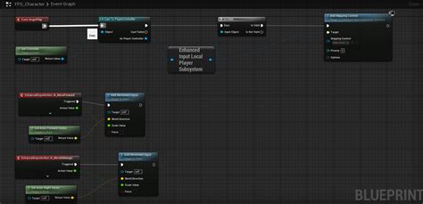 Enhanced Input System Not Working Ask GameDev Tv