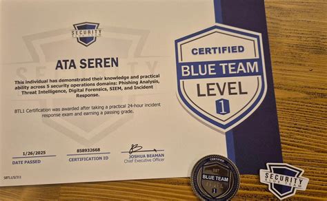 Leetcode Study Plan 30 Days Of Pandas By Ata Seren Medium