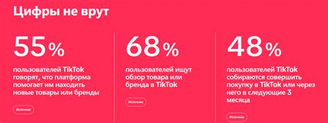 Тик Ток для бизнеса польза инструменты тактики Дизайн лого и