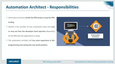 Rpa Developer Roles And Responsibilities Rpa Developer Training Rpa Tutorial Edureka Pdf