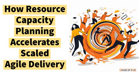 Agile Pmo Archives House Of Pmo