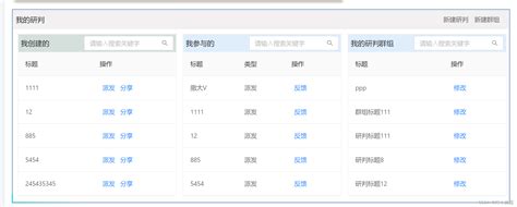 datav中边框组件不生效解决方案 dv border box 8 csdn博客