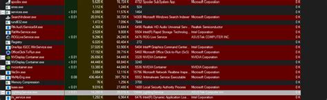 Windows 11 How To Deal With Huge Pagefile Committed Memory Usage