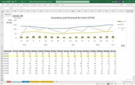 How To Build A Material Planning Tool… In Ten Minutes Production