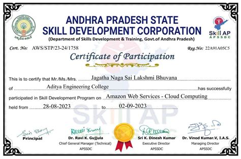 Bhuvana Jagatha On Linkedin Amazonwebservices Cloudcomputing