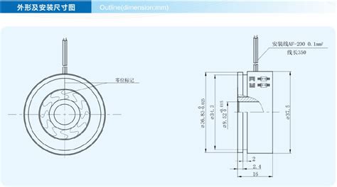 Brushless Resolver 36 A Series