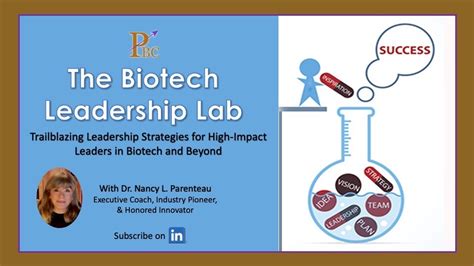 Leading In Uncertain Environments