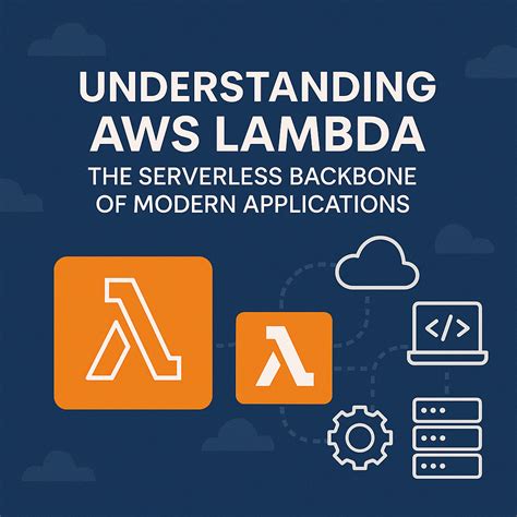 Understanding Aws Lambda The Serverless Backbone Of Modern