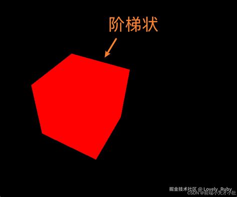 【threejs Basics 1 7】全屏和调整大小threejs 全屏 Csdn博客 【threejs Basics 1 7】全屏和调整大小threejs 全屏 Csdn博客