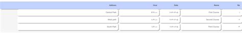 Css Making Header Row The Width Of The Data Row In Html Stack Overflow