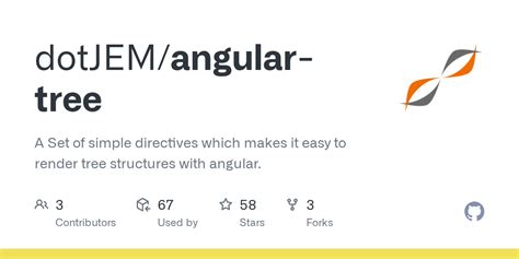GitHub DotJEM Angular Tree A Set Of Simple Directives Which Makes It Easy To Render Tree
