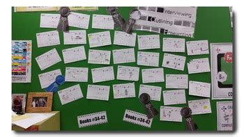 Misplaced Modifier Contest By Created For Learning TpT