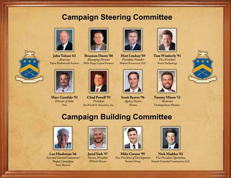 Pi Kappa Phi Uga Campaign Brochure
