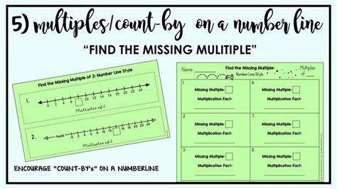 Routines For Developing Number Sense And Multiplication Fact Fluency — Tarheelstate Teacher