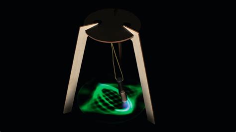 Lissajous Curves Mel Physics