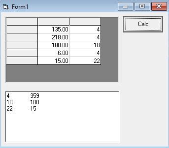 Cycle Vb Grouping Values In Flexgrid Stack Overflow