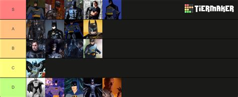 Bruce Waynebatman Tier List Community Rankings Tiermaker