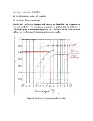 Guía Medidores De Flujo Pdf