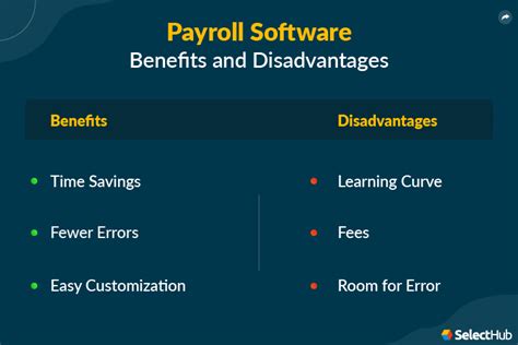 What Is A Payroll System 2025 Comprehensive Guide