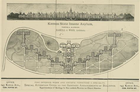 Topeka State Hospital Asylum Studies