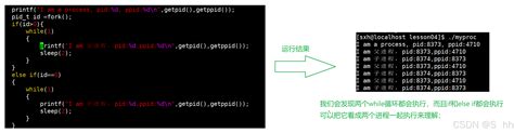 【linux】进程的标识符、状态、优先级（超详解） linux 进程状态标识 csdn博客
