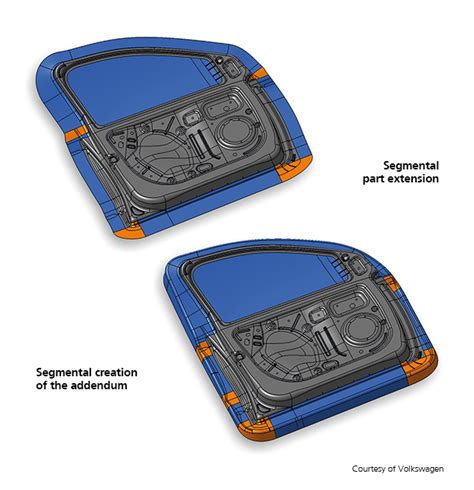 Volkswagens Tool Shop Selects Autoform Processdesignerforcatia As Their Software Of Choice