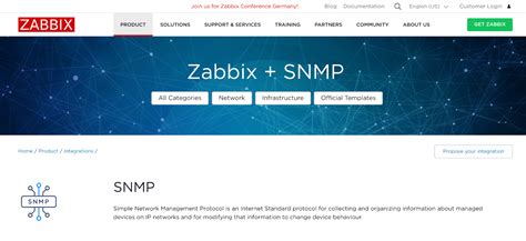 11 Best Snmp Monitoring Software For Your It Needs