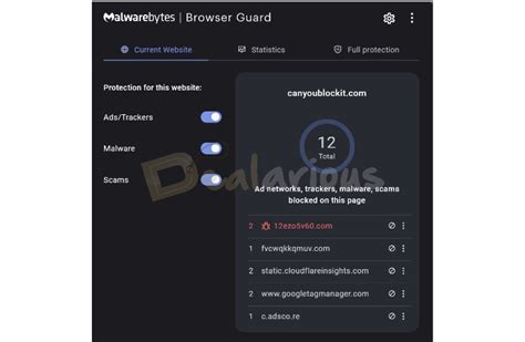 malwarebytes premium review is it worth your money