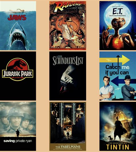 Thoughts On Steven Spielbergs Movies Rmoviecritic