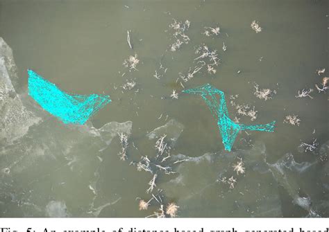 Figure 5 From A New Gnn Based Object Detection Method For Multiple